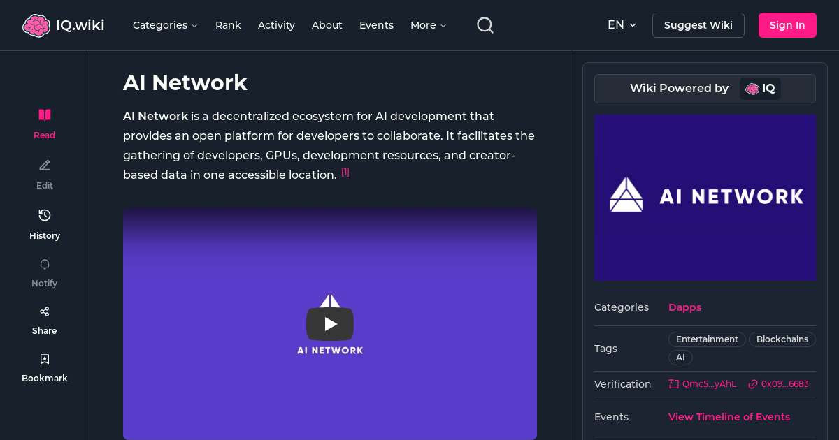 AI Network - Dapps | IQ.wiki
