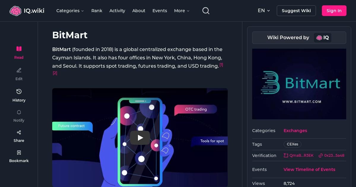 BitMart - Exchanges | IQ.wiki