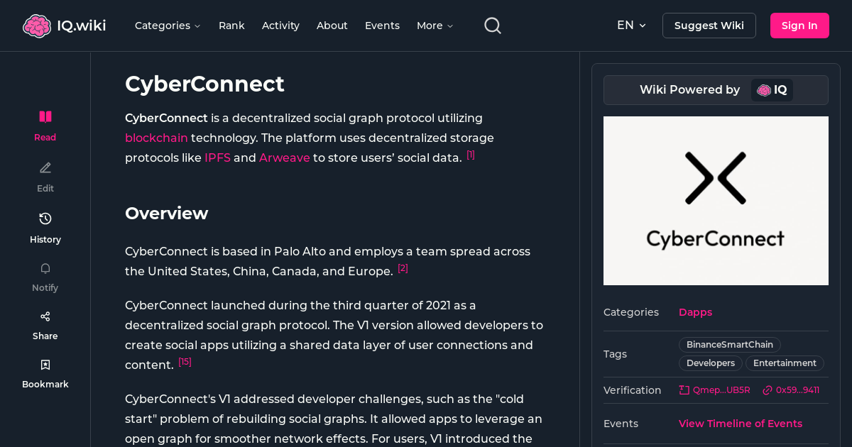 CyberConnect - Dapps | IQ.wiki