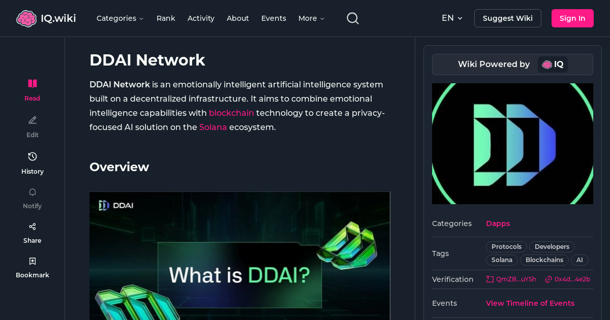 DDAI Network - Dapps | IQ.wiki