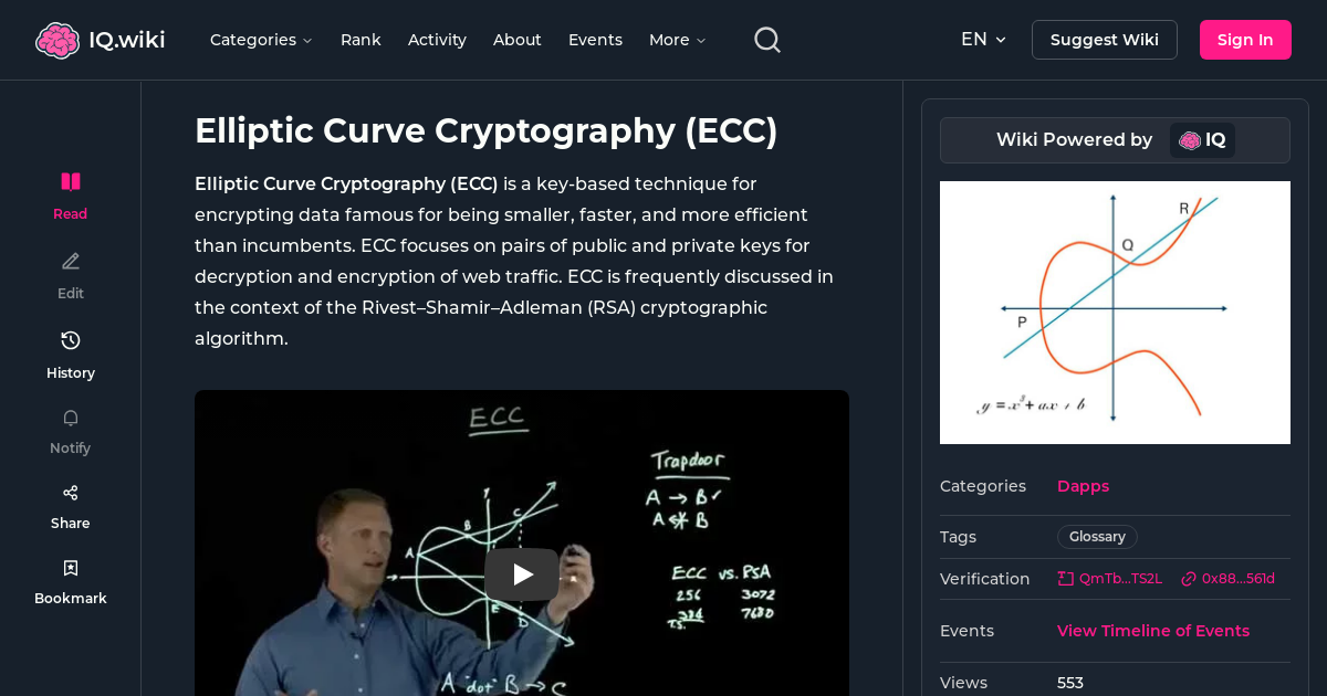 Elliptic Curve Cryptography (ECC) - Dapps | IQ.wiki