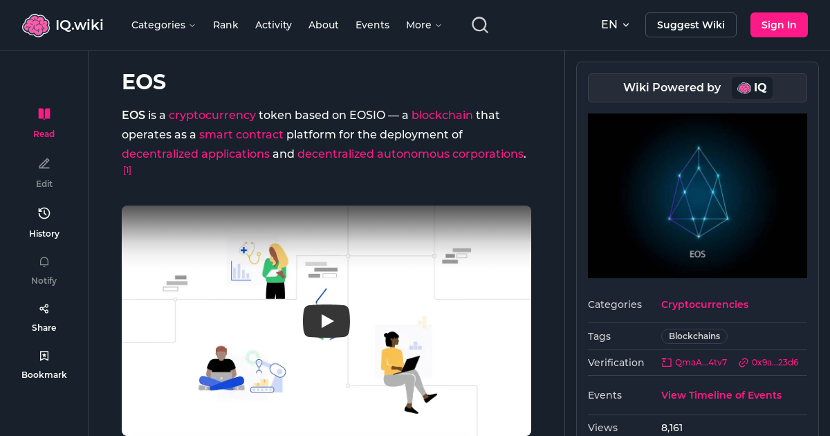 EOS - Cryptocurrencies | IQ.wiki