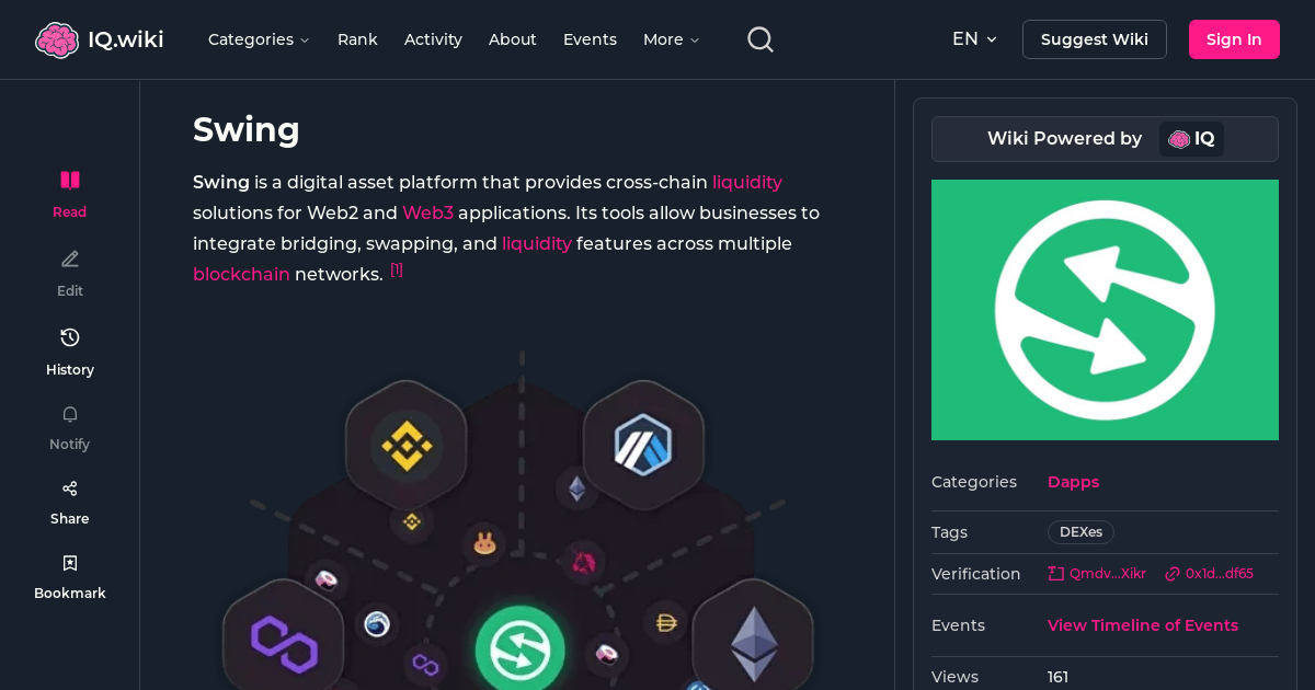 Swing - Dapps | IQ.wiki