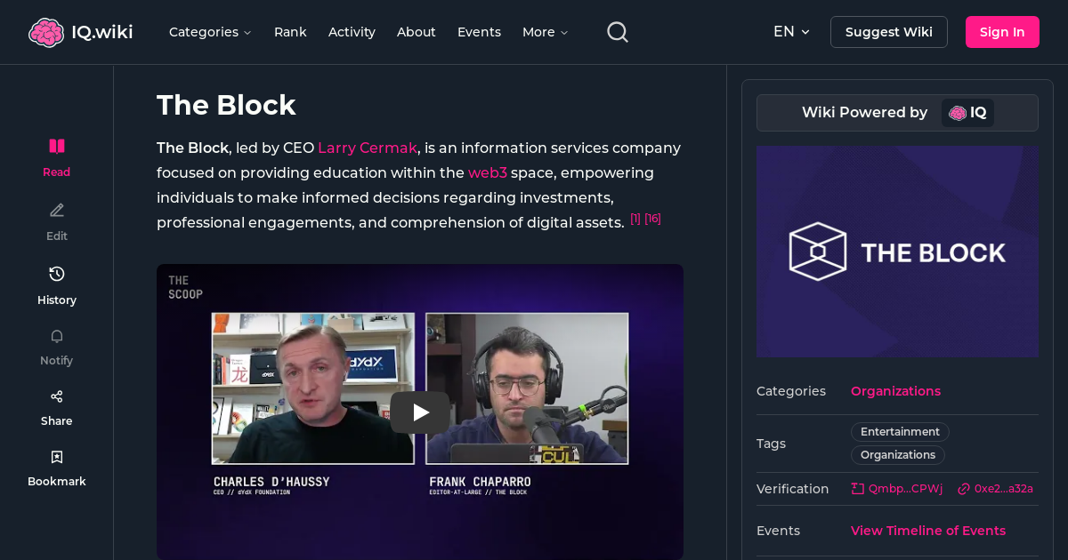 The Block - Organizations | IQ.wiki