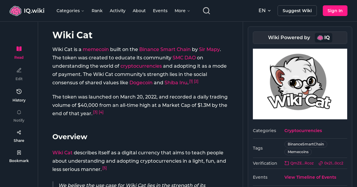 Wiki Cat - Cryptocurrencies | IQ.wiki